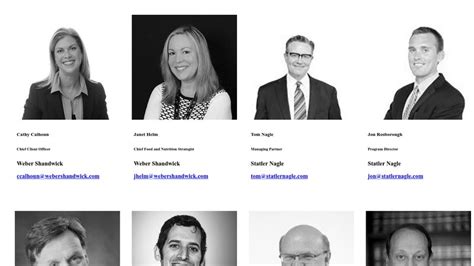 Responsive Css Grid Ie Compatible