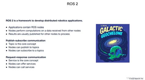 ros2与机器人（navigation2） ros2 nvation2 csdn博客