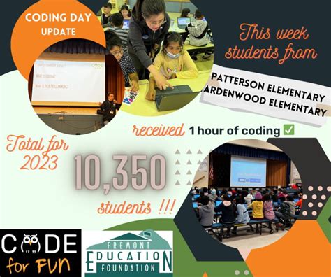 code for fun on linkedin csforall stem computerscience codeforfun