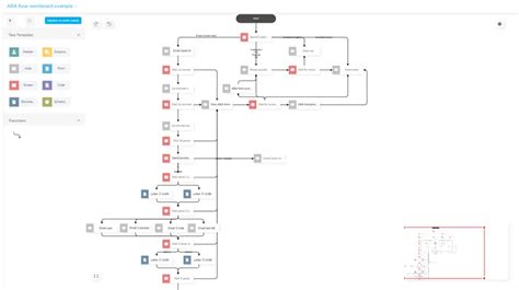 Diamond Workflow Tools Diamond Forms Flows And Docs