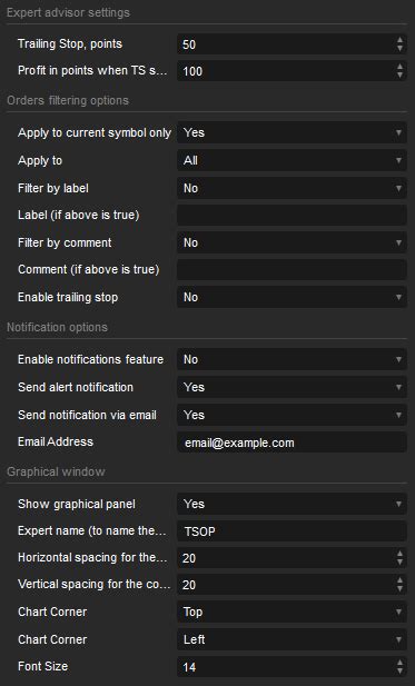 Trailing Stop On Profit Mt4mt5ctrader Expert Advisor