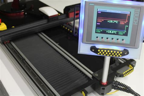 Adds Onautomationanglecalibrationtoolforvelodynelidarsensorsinfo Laplanda Project Bank