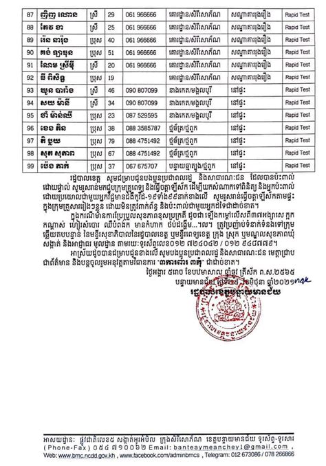 សេចក្តីប្រកាសព័ត៌មាន រកឃើញវិជ្ជមានកូវីដ ១៩ ចំនួន៩៩នាក់ និងជា សះស្បើយចំនួន ៦៤នាក់ ២៩ មិថុនា ២០២១