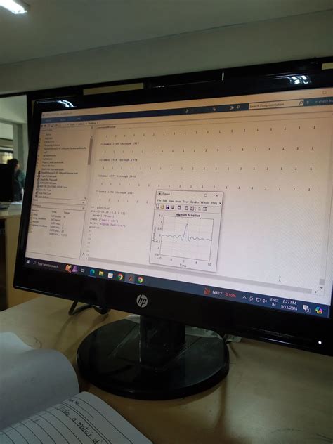 Ritika Jain On Linkedin I Generated Signum Function In Matlab I