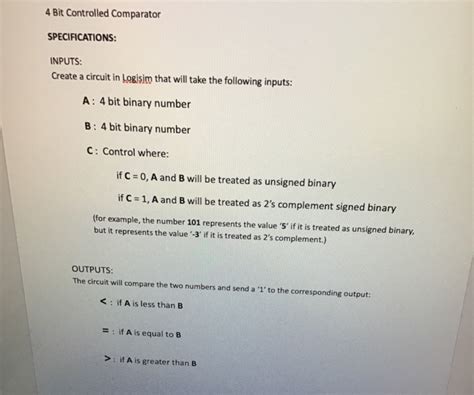 Solved 4 Bit Controlled Comparator Specifications Inputs