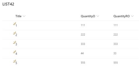 Solved Migrating App From Excel To Sharepoint Power Platform Community