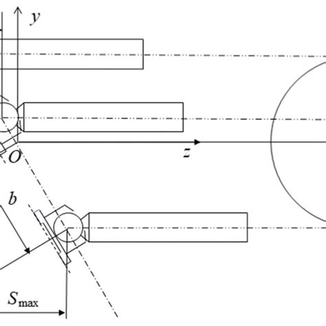 Schematic Diagram Of A Swash Plate Type Axial Pump Download