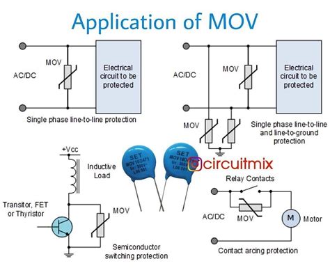 Metal Oxide Varistor Schematic Symbol