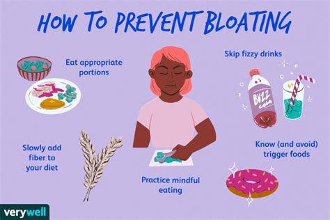 How To Prevent Bloating Ask The Nurse Expert