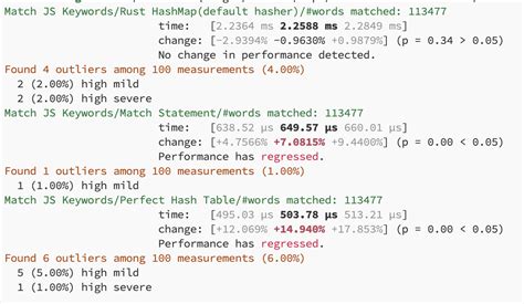 Perflexer Low Hanging Fruits · Issue 151 · Oxc Projectoxc · Github