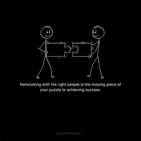 Krishna R On Linkedin Networking Professionalgrowth
