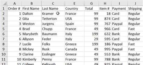 Excel Features To Handle A Spreadsheet Full Of Data