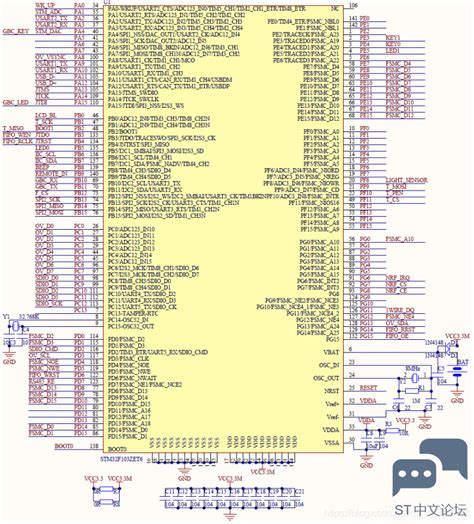 Stm32f103zet6内部资源讲解 Stm32团队 St意法半导体中文论坛