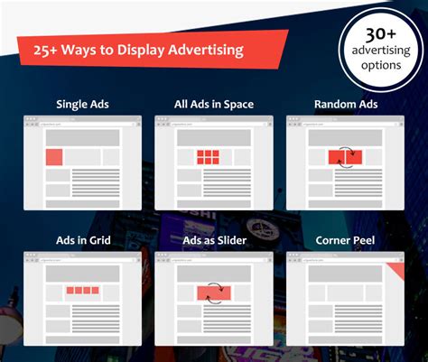 Ads Pro A WordPress Ad Manager Plugin Worth Considering DesignM Ag