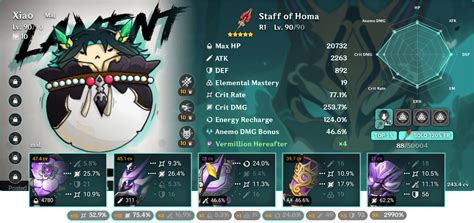 I Have Been A Xiao Player Since His Rerun With Yelan And I Think I Reached Perfection R Xiaomains