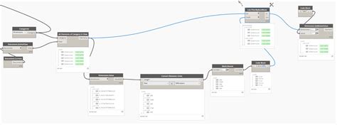 filter dimensions and set a value revit dynamo