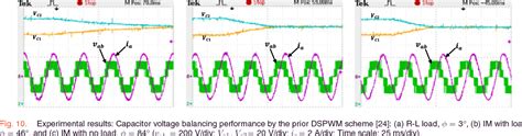 Figure 10 From A Carrier Based Pwm Scheme For Neutral Point Voltage Balancing In Three Level