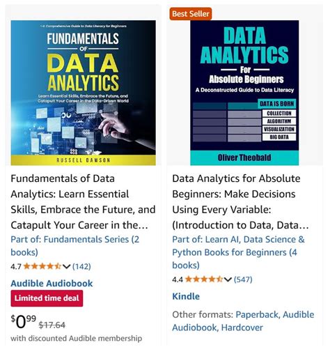 Python Coding Free Data Analytic Books Facebook
