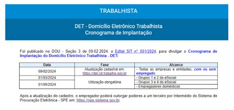 Saiba O Que é O Det Domicílio Eletrônico Trabalhista