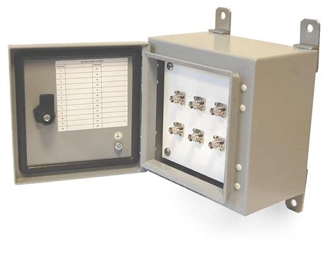 Hs Ce Connection Enclosure Hansford Sensors