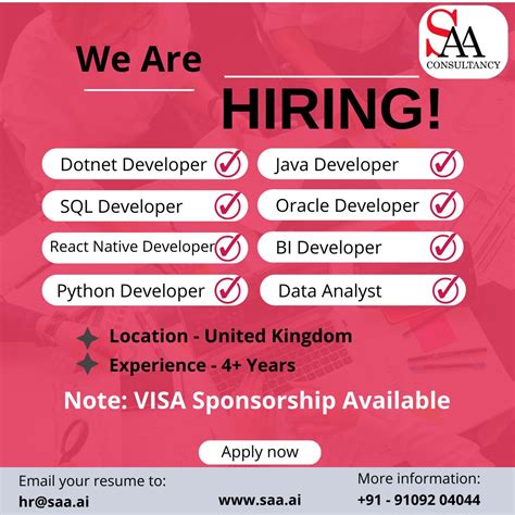 Pankaj Sakalle On Linkedin Saaconsultancyhiring Innovationunleashed Hiring Sqldeveloper