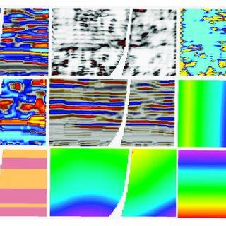 Cross Section Of Nine Of Thirteen Data Variables Used In Modeling Download Scientific