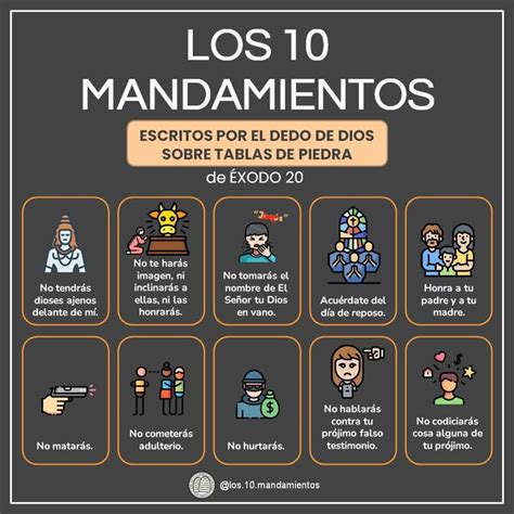 Los 10 Mandamientos Con Avatares Los 10 Mandamientos Mandamientos De