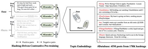 Albertan017hashencoder · Hugging Face