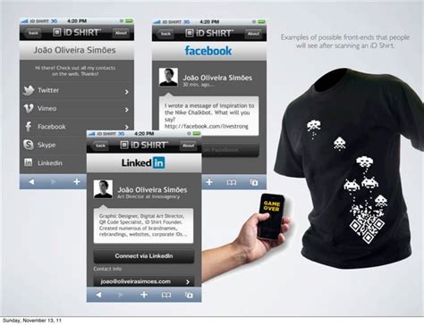 Qr Code 101