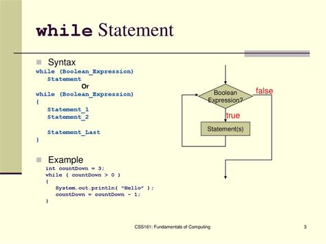 CSS161 Fundamentals Of Computing Ppt Download