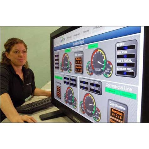 Surface Mounted Motor SCADA Monitoring V At Rs In New Delhi ID