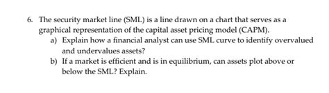 Solved 6 The Security Market Line Sml Is A Line Drawn On