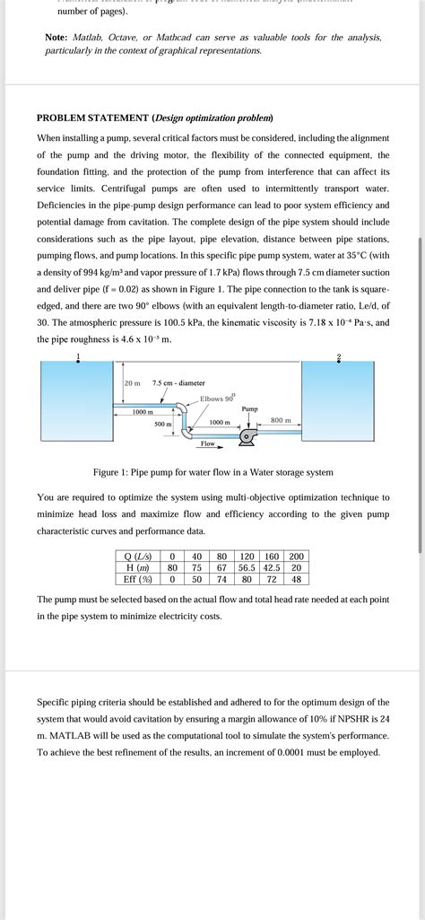 Solved Problem Statement Design Optimization Problemwhen