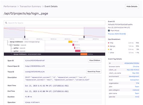See Slow Faster With Performance Monitoring Product Blog Sentry