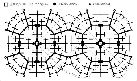 Demonstrative 20 Kv Distribution Network Provided In [8] The Outer Download Scientific Diagram
