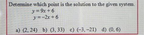 Solved Determine Which Point Is The Solution To The Given Chegg