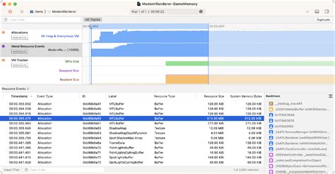 Analyzing The Memory Usage Of Your Metal App Apple Developer Documentation
