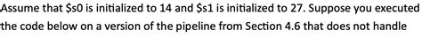 Solved Assume That S0 Is Initialized To 14 And S1 Is