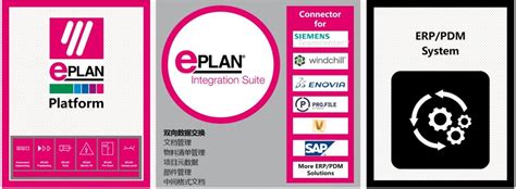 eplan全系软件代理商 electric p8原理图设计 pro panel 3d布局 harness线束工程 正版价格购买渠道