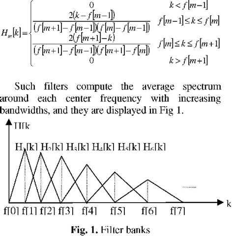 Figure 1 From Speaker Verification Using Hmm For Romanian Language