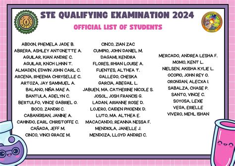 ‼️results Are In‼️ Here Tanauan National High School