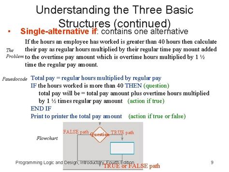 understanding the three basic structures structure a basic