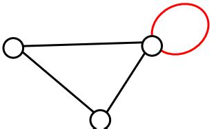 GitHub Adleroliveira Graph Theory Basics Repo Used To For Learning The Basics Os Graph Theory