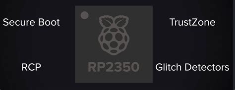 It Looks Like The Raspberry Pi Rp2350 Hacking Challenge May Have Been Beaten — Hacker Gains