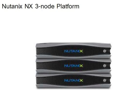 Nutanix Hci Itpattana