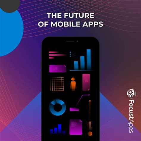 Focustapps Llc On Linkedin Get Ready For The Next Big Thing In Mobile