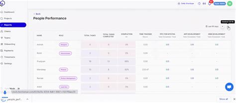 9 Best Forecasting Software For Professional Services Firms