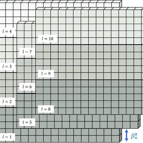 Stope In A Sublevel Stoping Method Showing The Sublevels And The Download Scientific Diagram