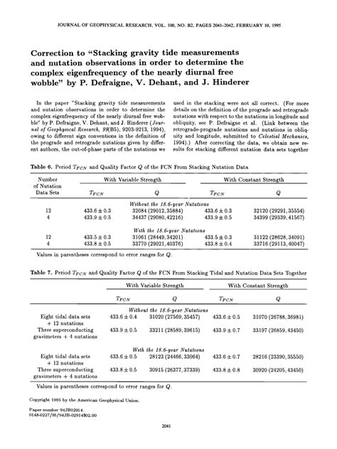 Pdf Correction To “stacking Gravity Tide Measurements And Nutation Observations In Order To