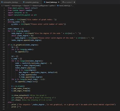 Github Ioanniscchavel Hakimi Algorithm An Implementation Of Havel